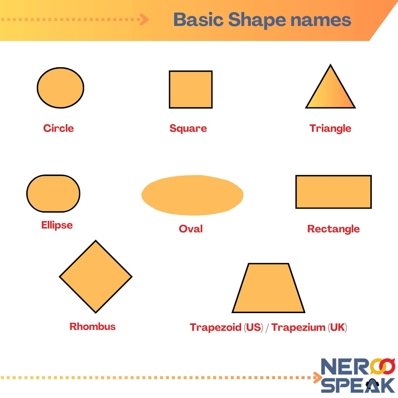 All Names and Pictures of Shapes - Neroo Speak