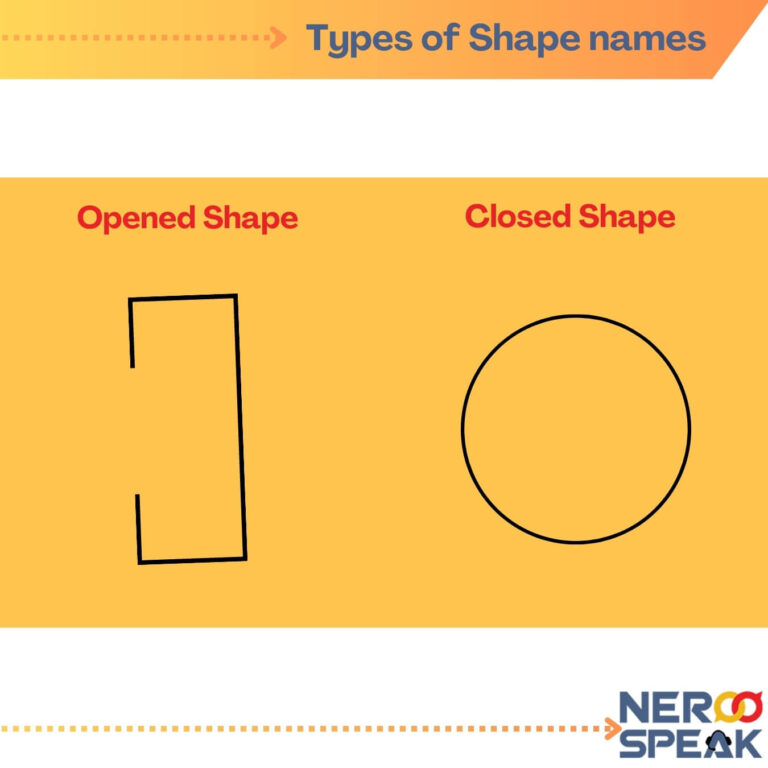 All Names and Pictures of Shapes - Neroo Speak