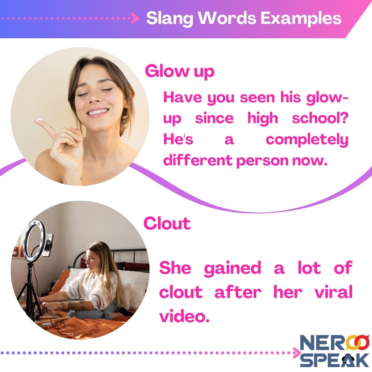 Top Cool Slang Words in 2024 - Neroo Speak