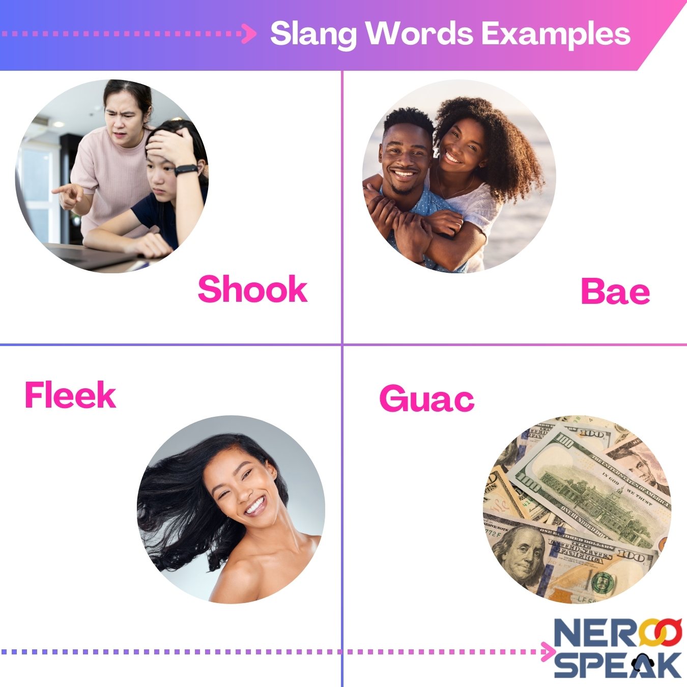 Top Cool Slang Words in 2024 - Neroo Speak