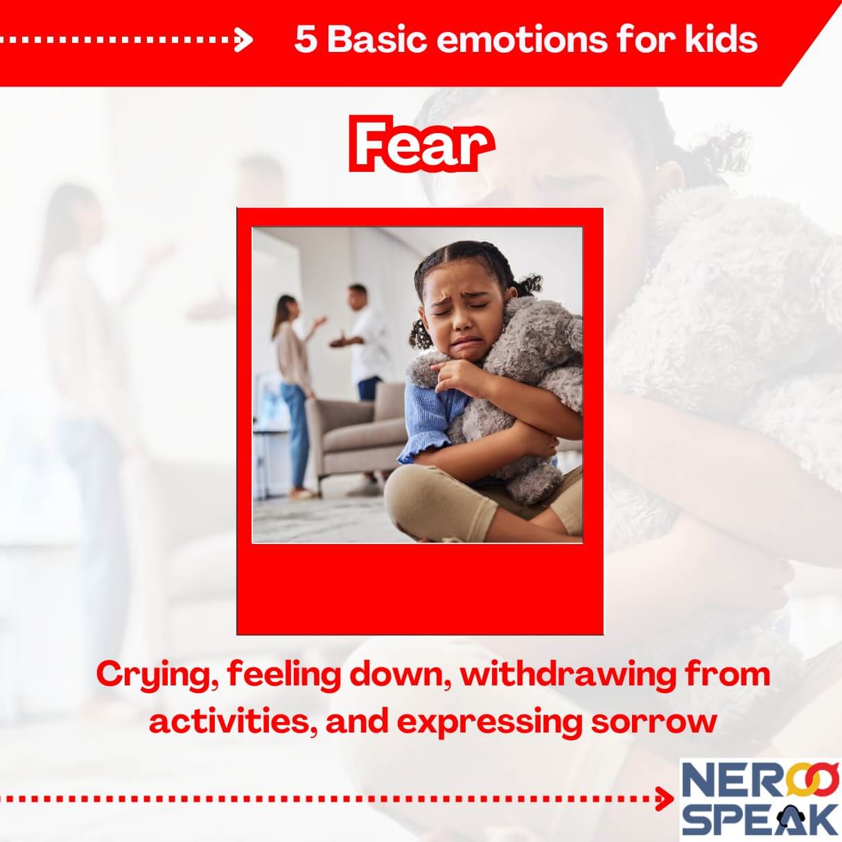 The 5 Core List Emotions for Kids - Neroo Speak