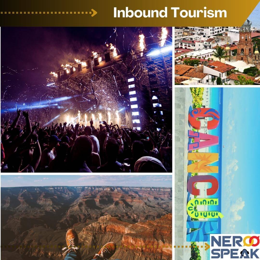 Basic Types of Tourism - Neroo Speak