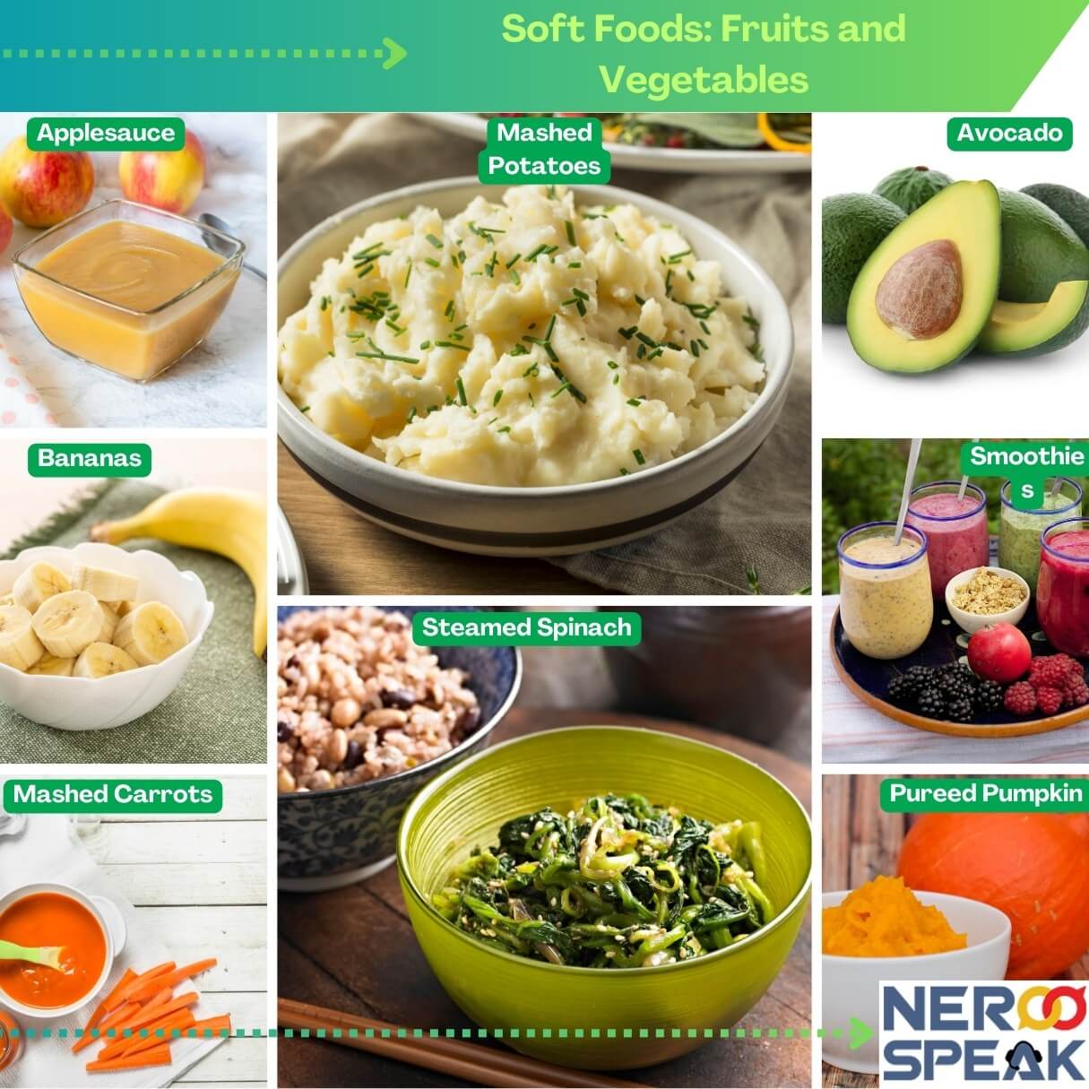 50 Soft Foods to Eat After Tooth Extraction - Neroo Speak
