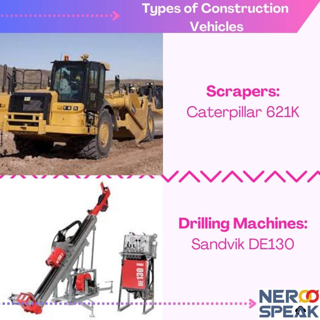 Types of Construction Vehicles - Neroo Speak