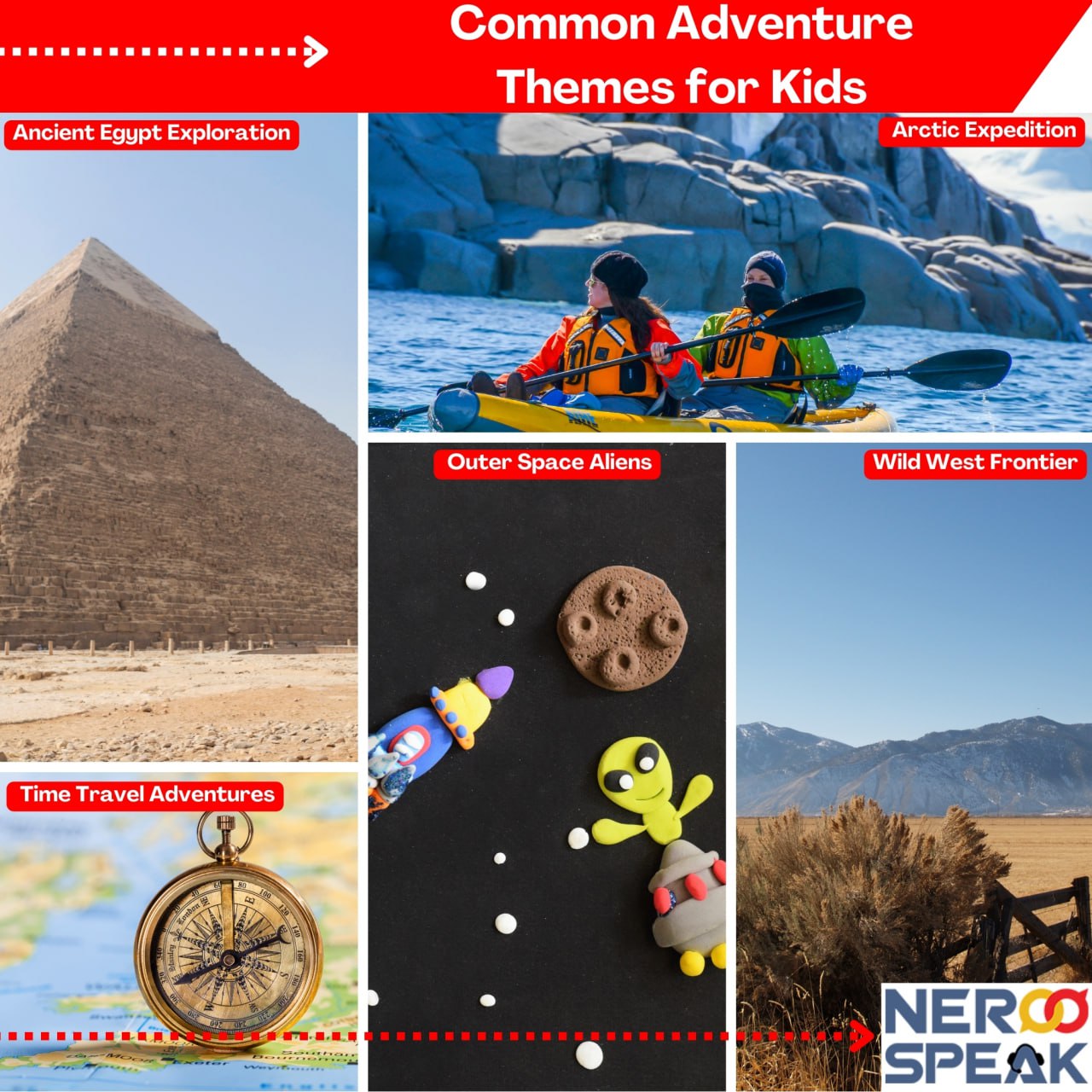 50 Creative Adventure Themes for Kids - Neroo Speak