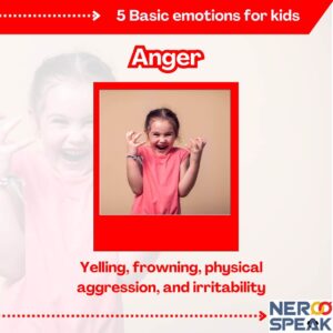 The 5 Core List Emotions for Kids - Neroo Speak
