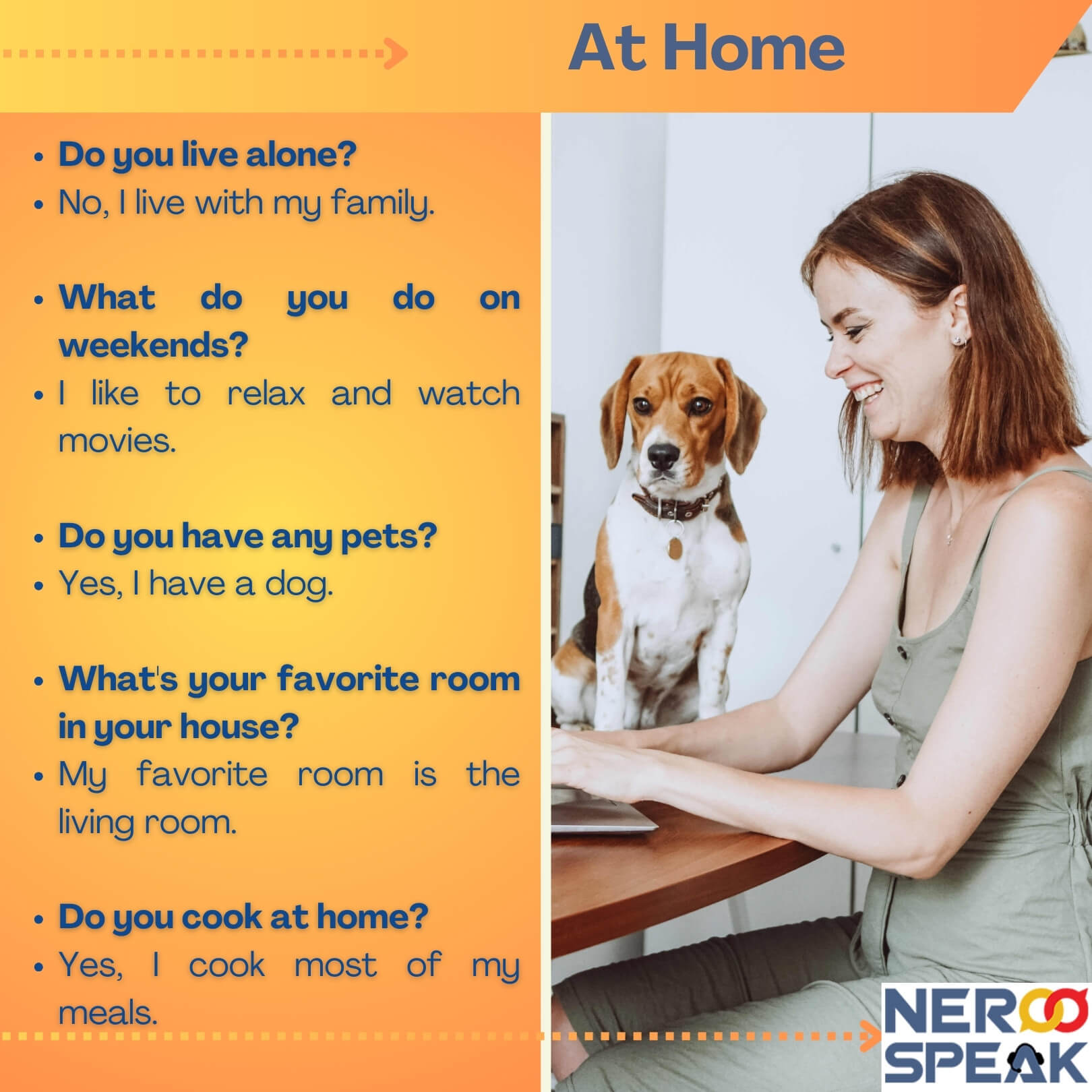 100 English Questions and Answers PDF - Neroo Speak