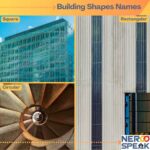 Building Shapes Names - Neroo Speak