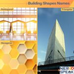 Building Shapes Names - Neroo Speak