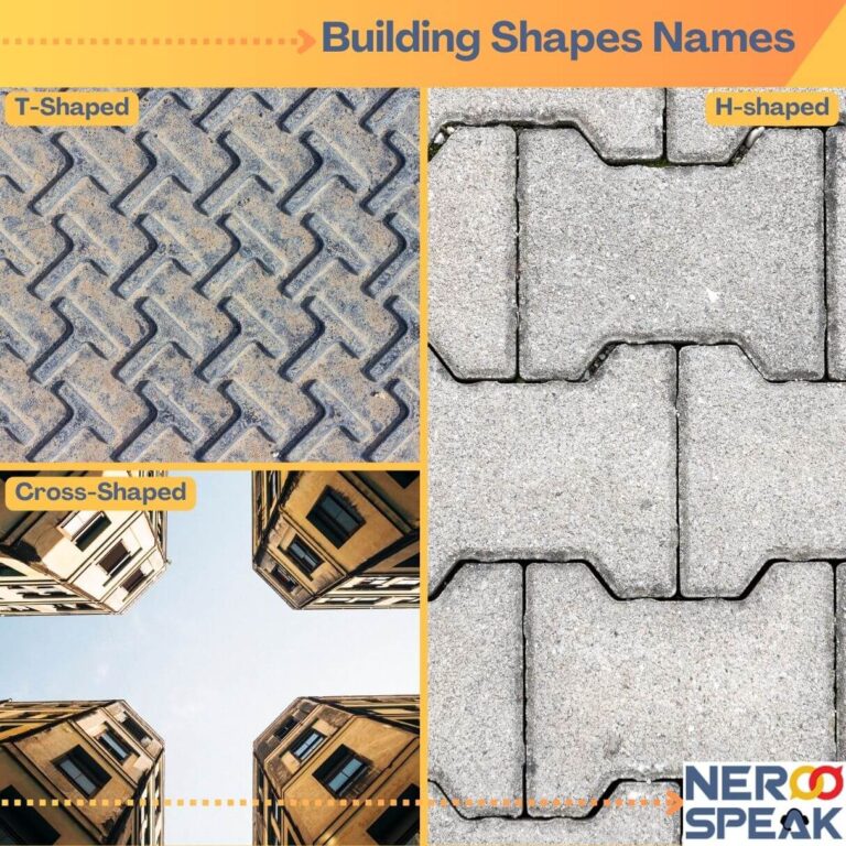 Building Shapes Names - Neroo Speak