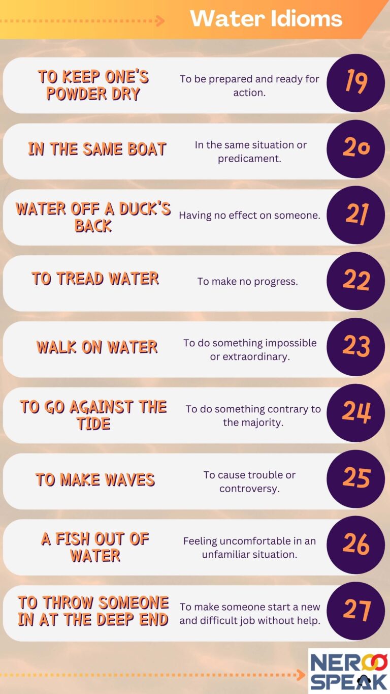 +40 of Water Idioms with Meaning - Neroo Speak