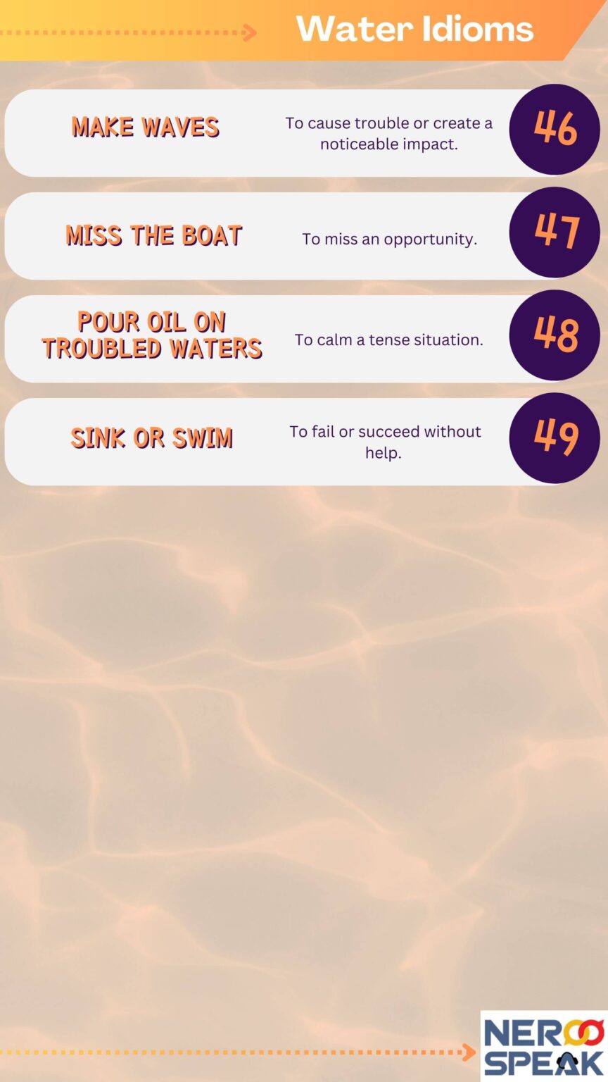 +40 of Water Idioms with Meaning - Neroo Speak