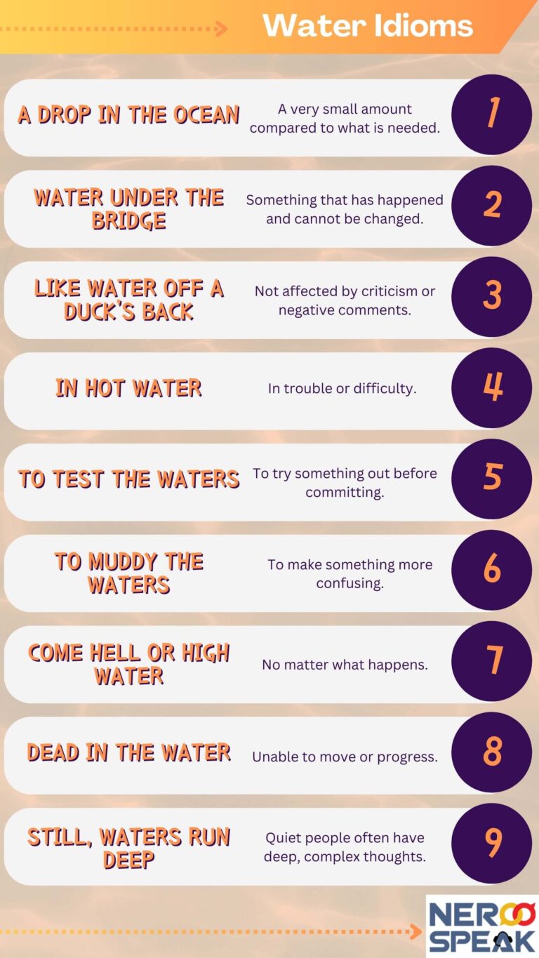 +40 of Water Idioms with Meaning - Neroo Speak
