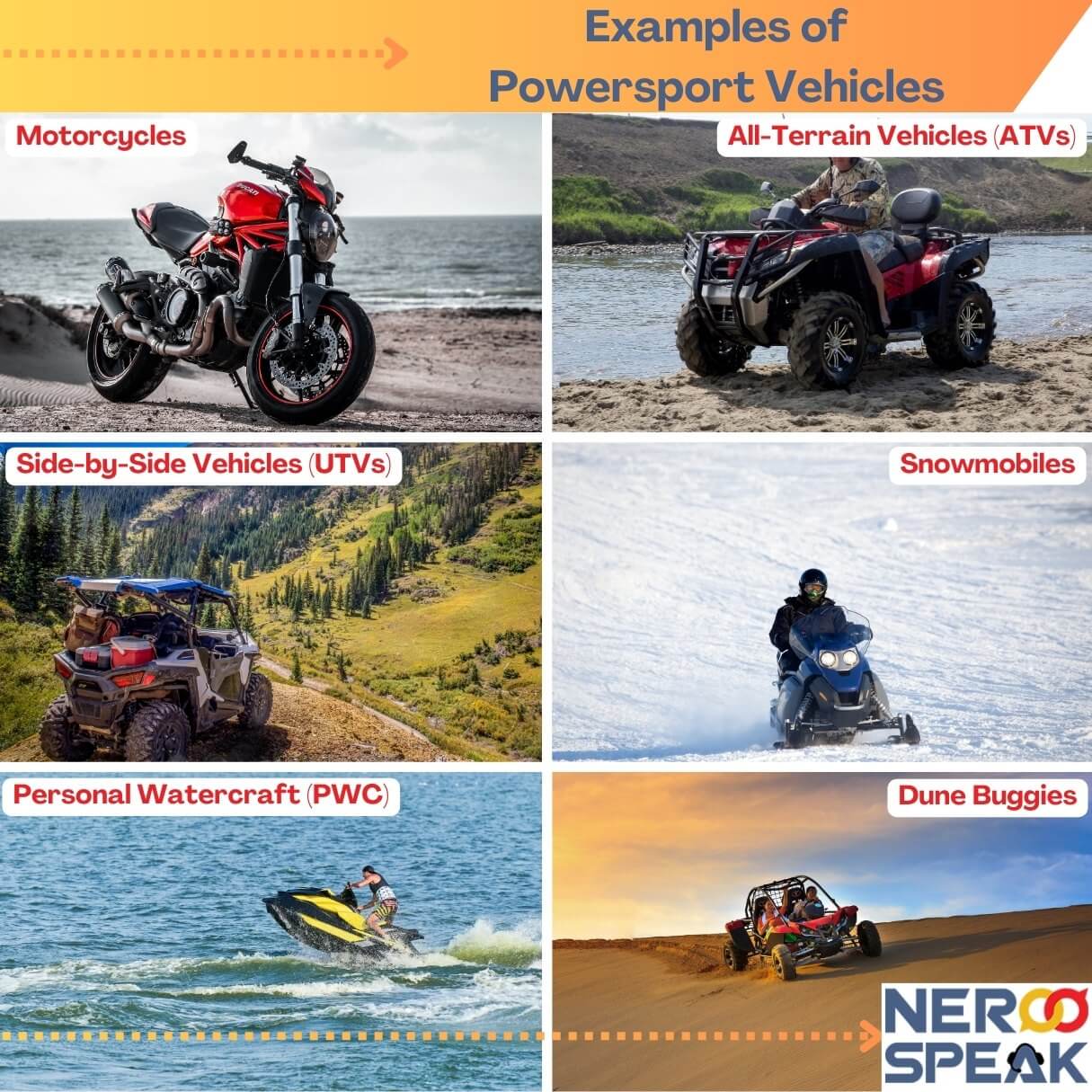 All About Powersport Vehicle - Neroo Speak