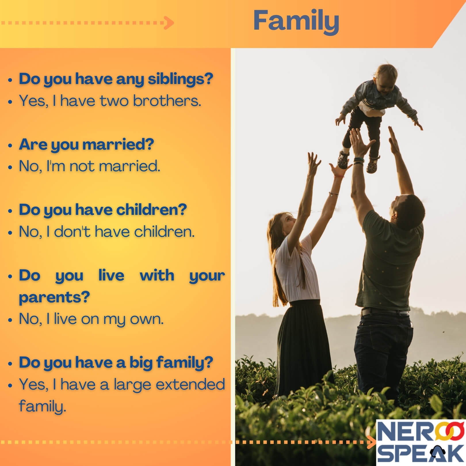 100 English Questions and Answers PDF - Neroo Speak