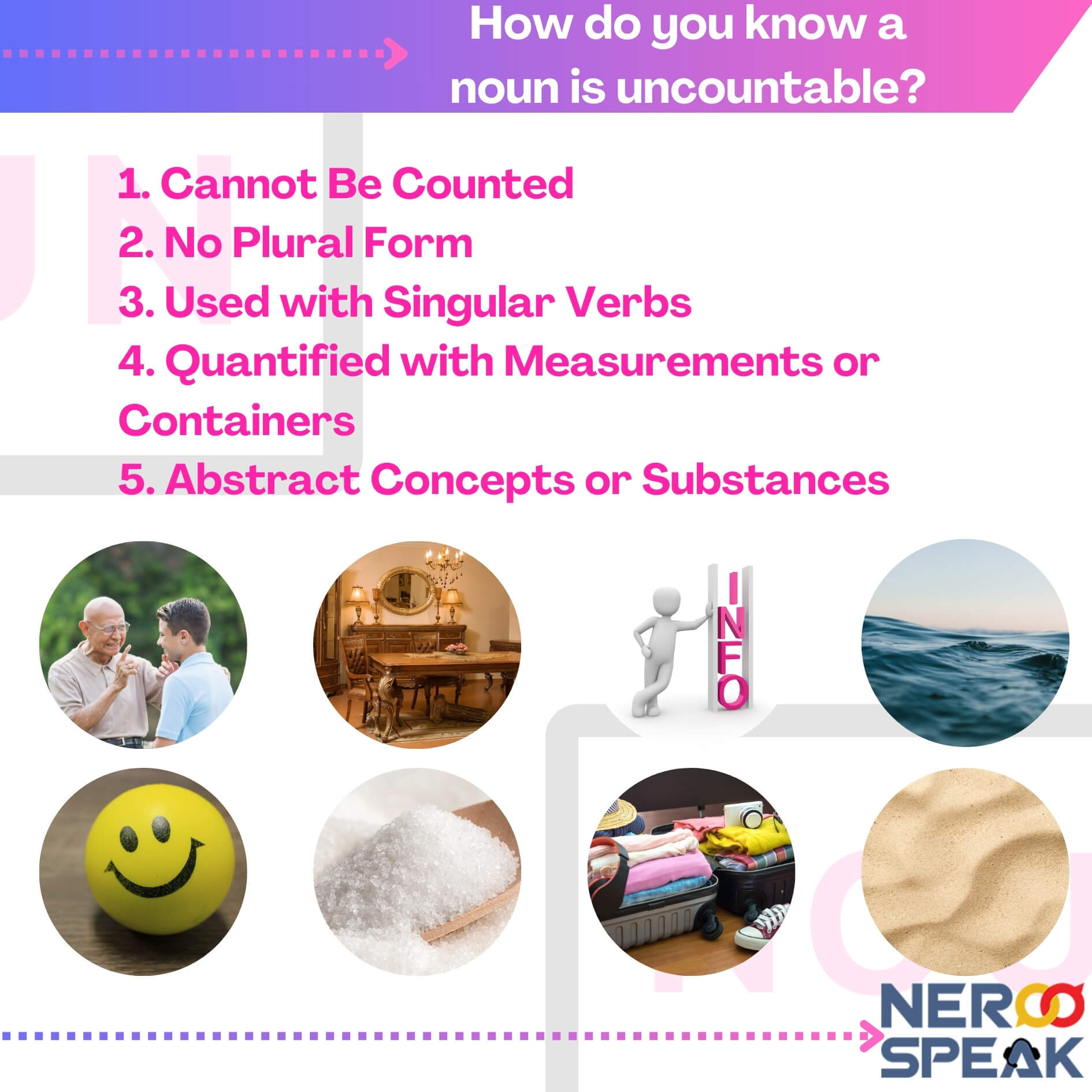 Uncountable Nouns List - Neroo Speak