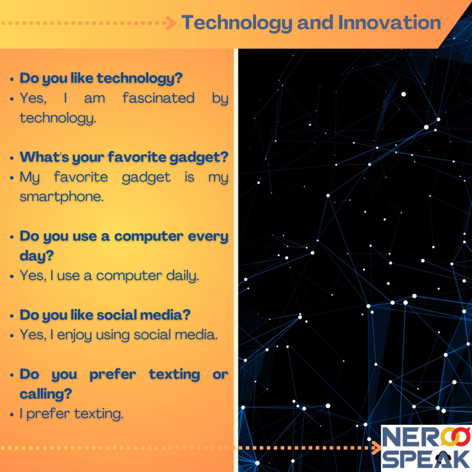 100 English Questions and Answers PDF - Neroo Speak