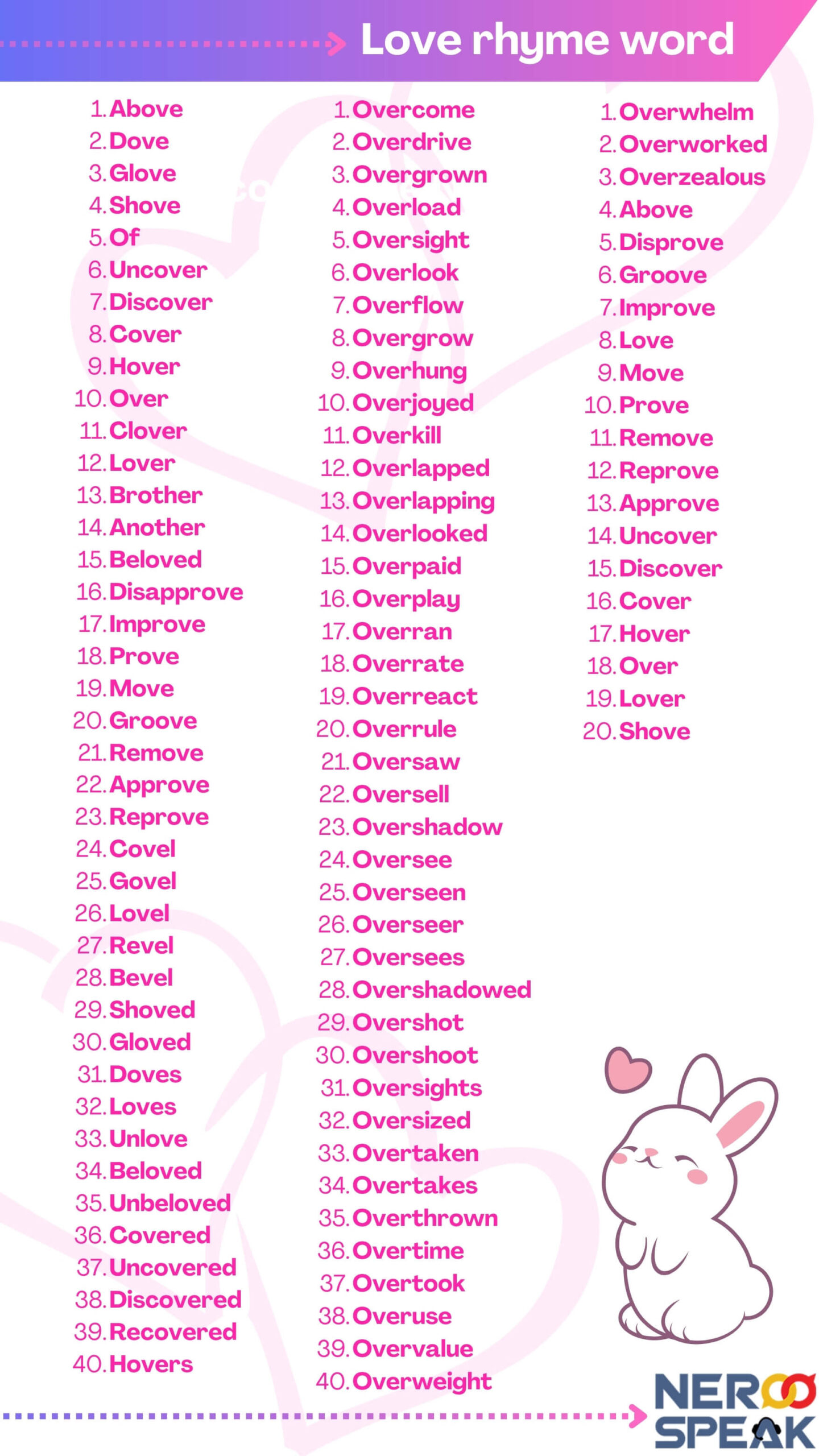 75+ Words That Rhyme About Love - Neroo Speak