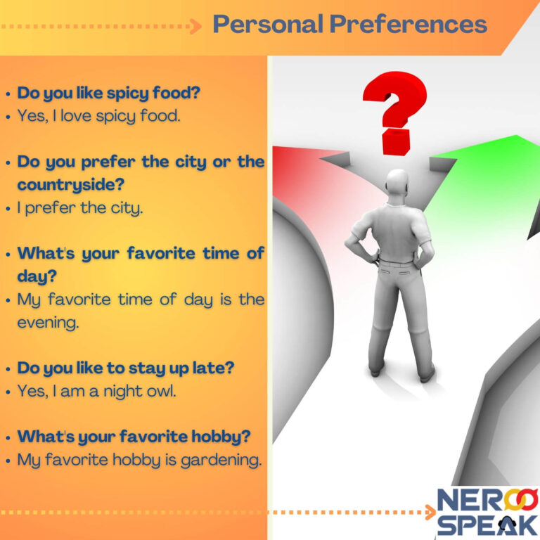 100 English Questions and Answers PDF - Neroo Speak