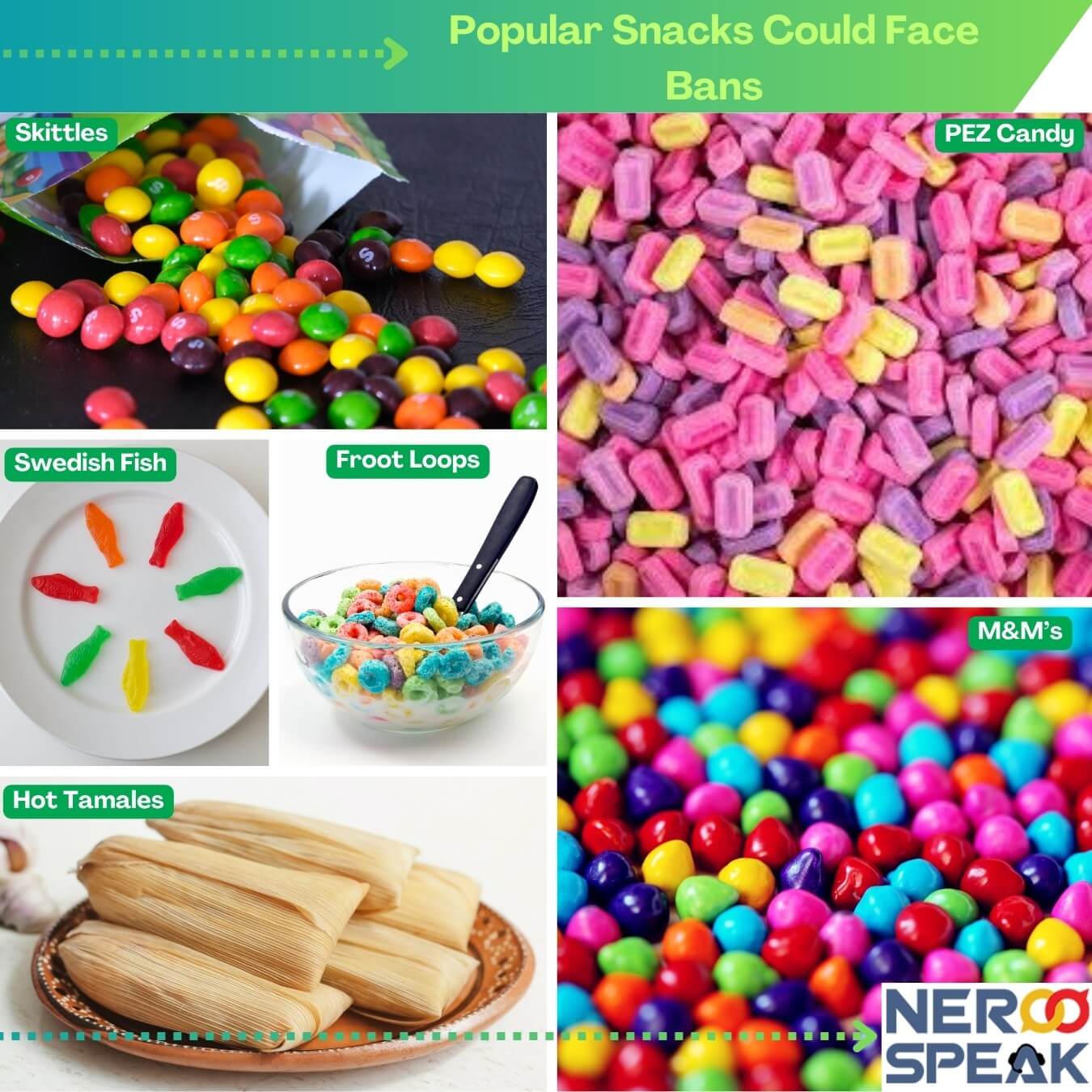 Snack Foods Being Banned - Neroo Speak