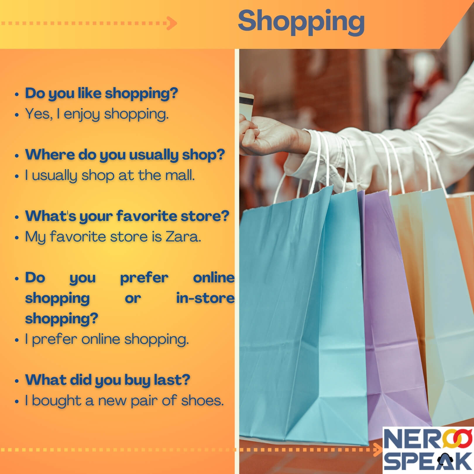 100 English Questions and Answers PDF - Neroo Speak