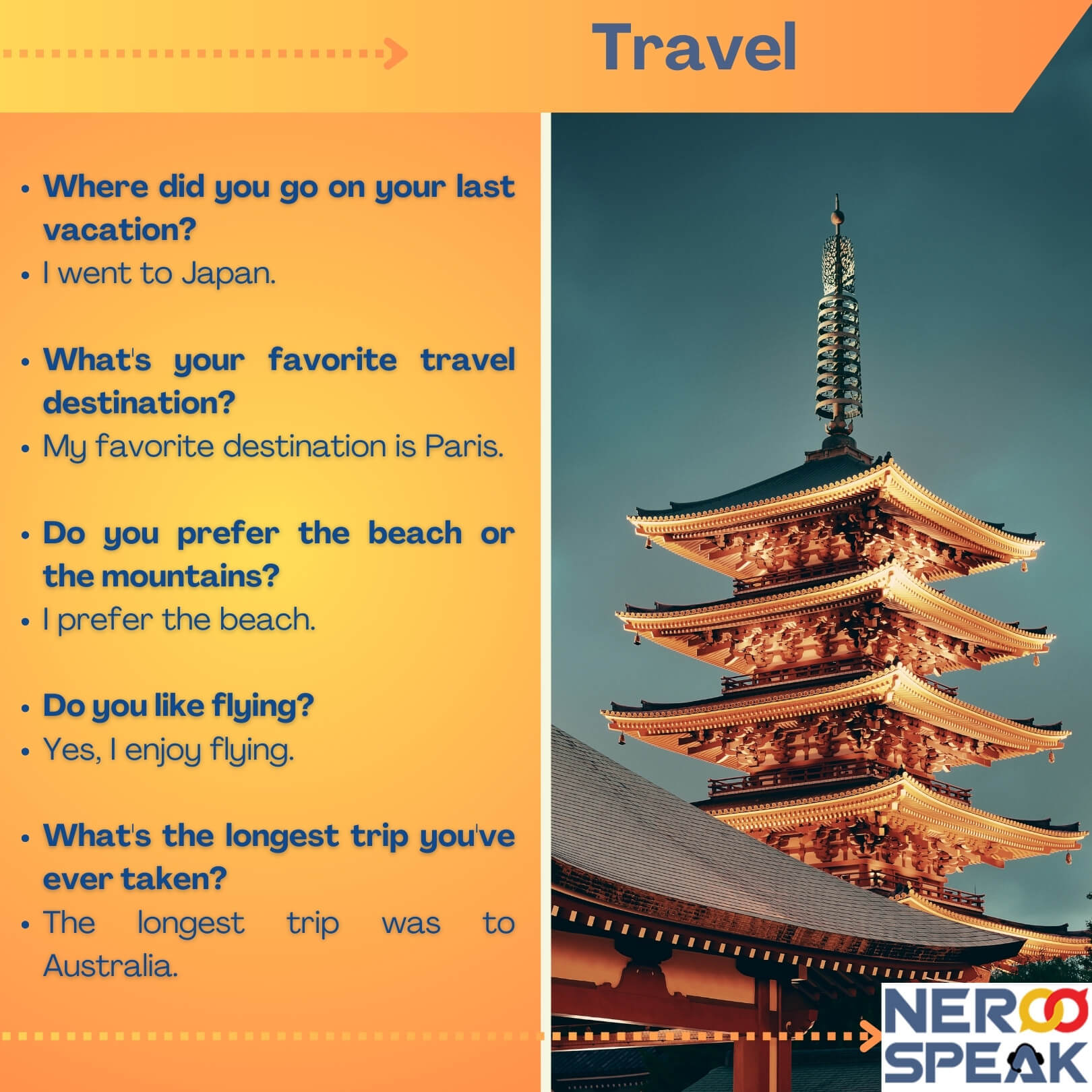100 English Questions and Answers PDF - Neroo Speak