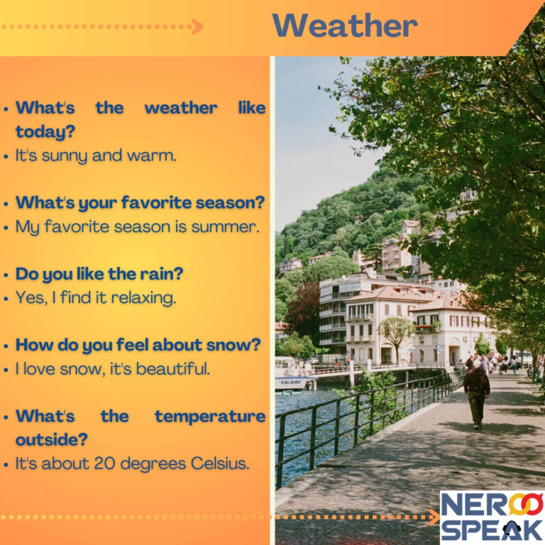 100 English Questions and Answers PDF - Neroo Speak