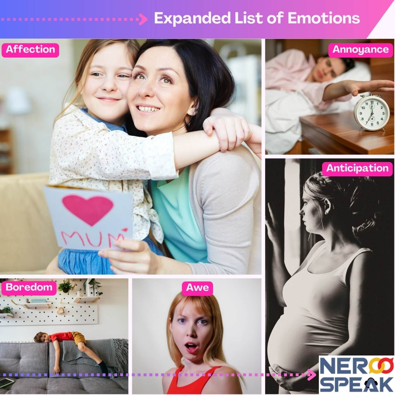 All Emotions List - Neroo Speak