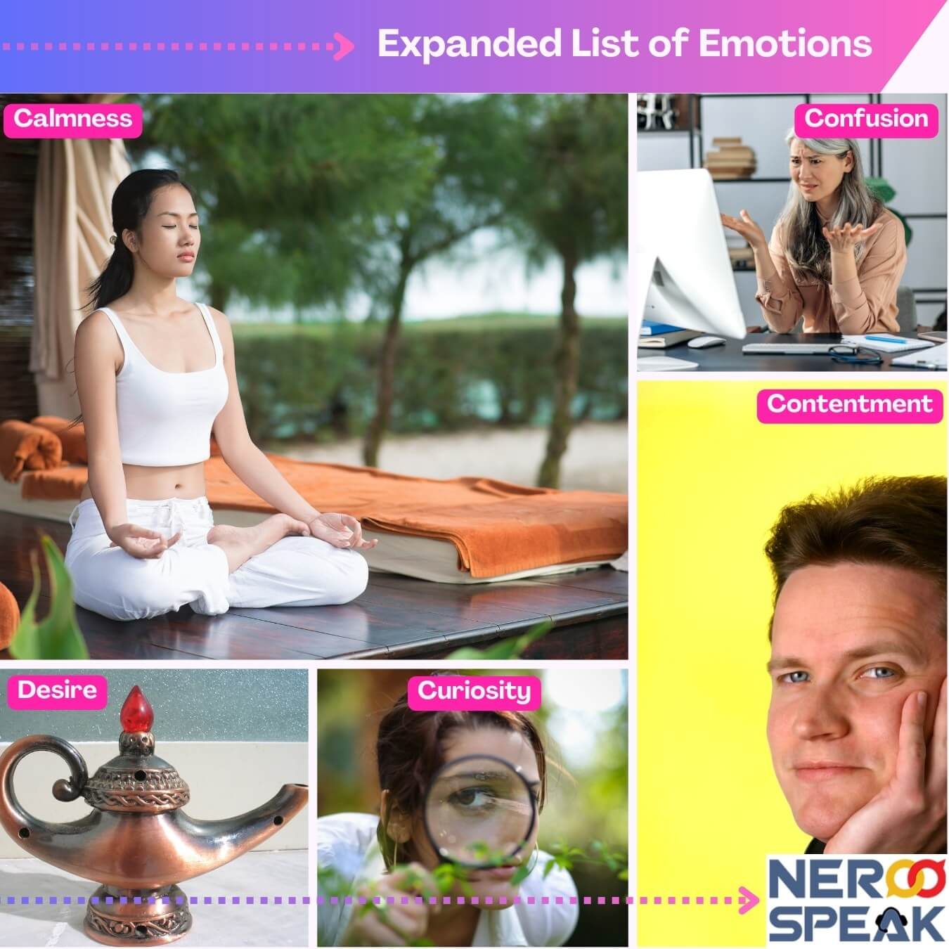 All Emotions List - Neroo Speak