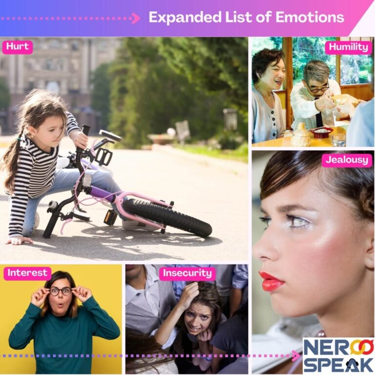 All Emotions List - Neroo Speak