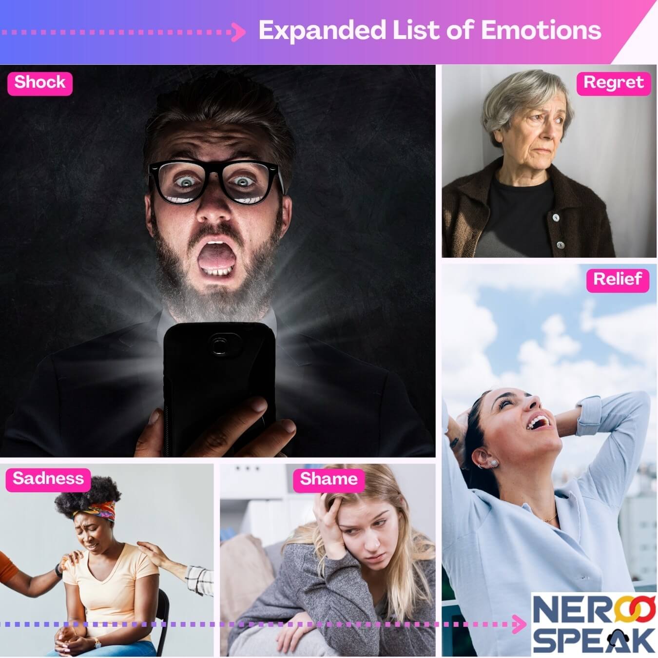 All Emotions List - Neroo Speak