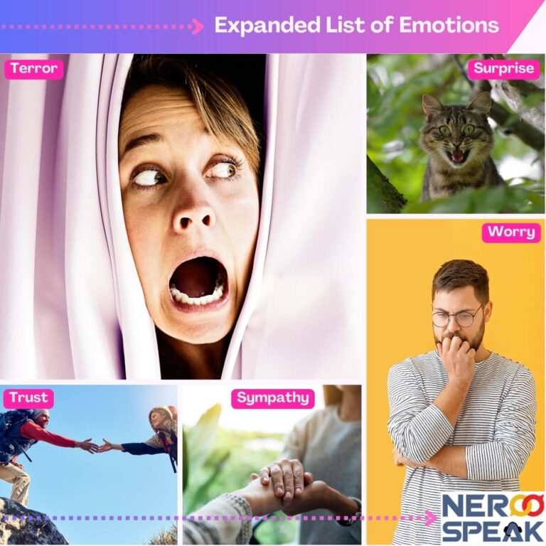 All Emotions List - Neroo Speak
