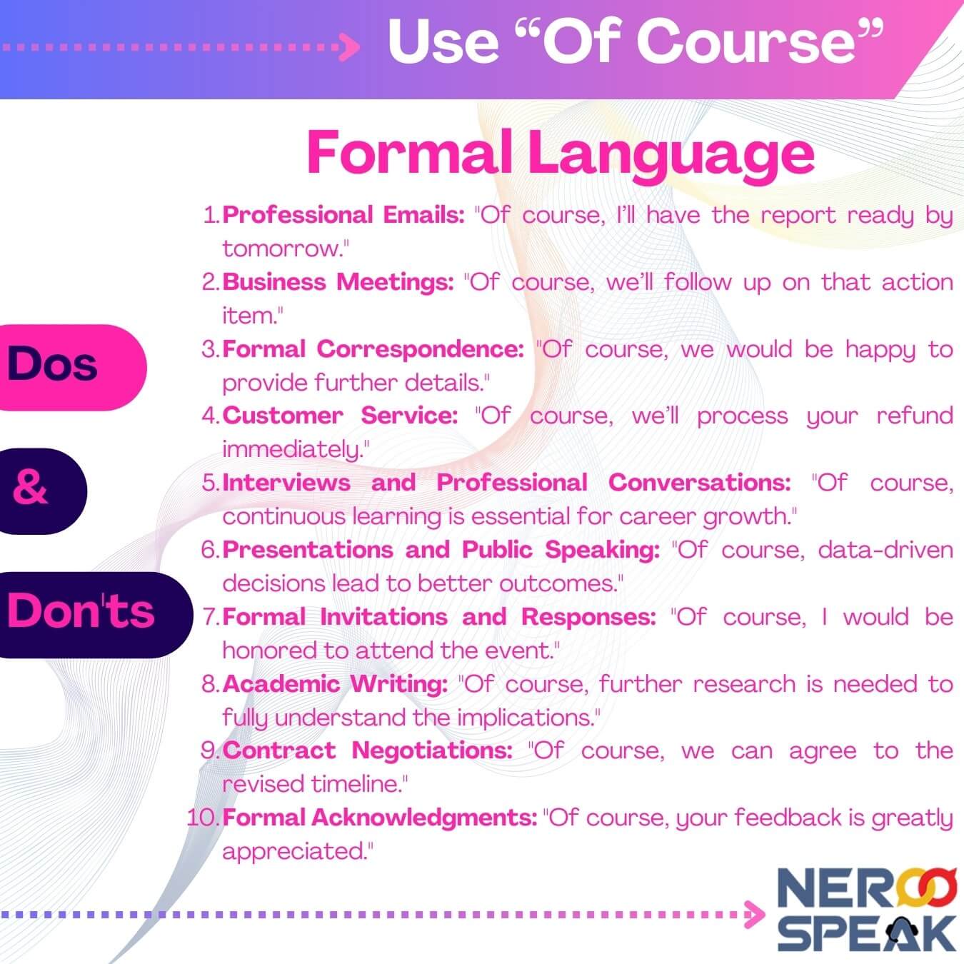 Of Course Meaning - Neroo Speak